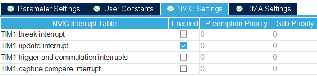STM32————TIM定时器