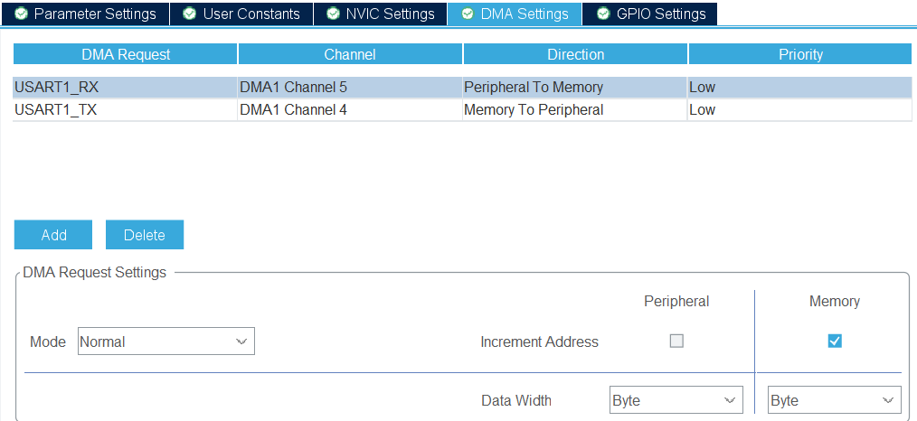 STM32————UART串口通信
