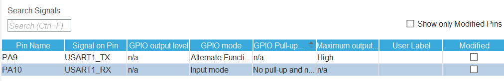 STM32————UART串口通信
